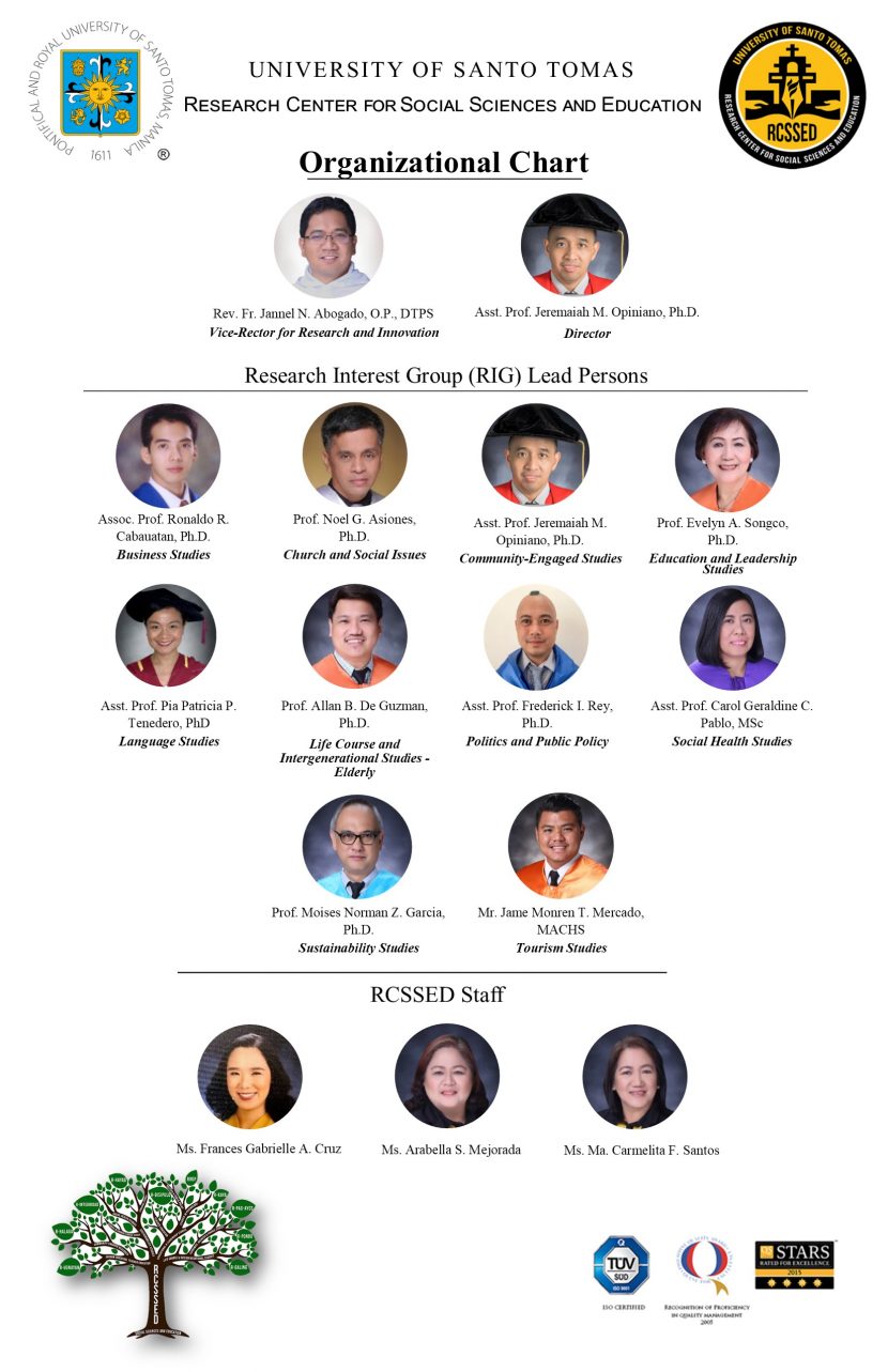 UST – RCSSED – Research Center for Social Sciences and Education